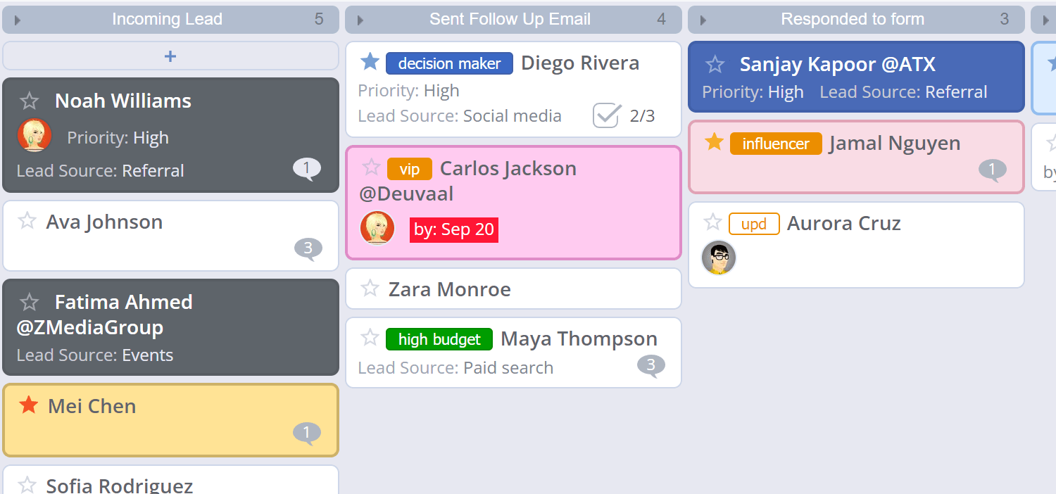 Project Templates - Leads Management